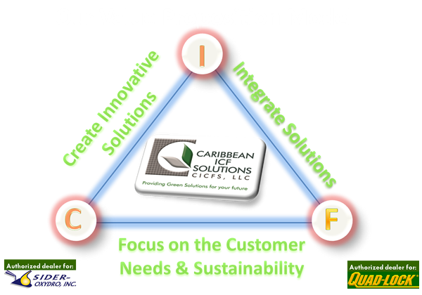 Caribbean ICF Solutions CICFS, LLC